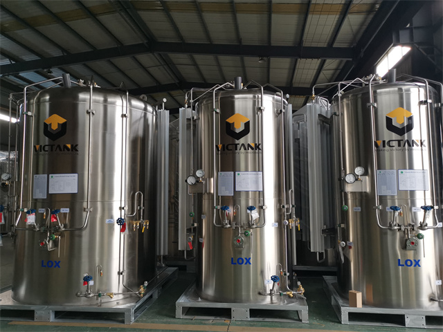 Microbulk for Gas Cylinder Filling Station from China manufacturer ...